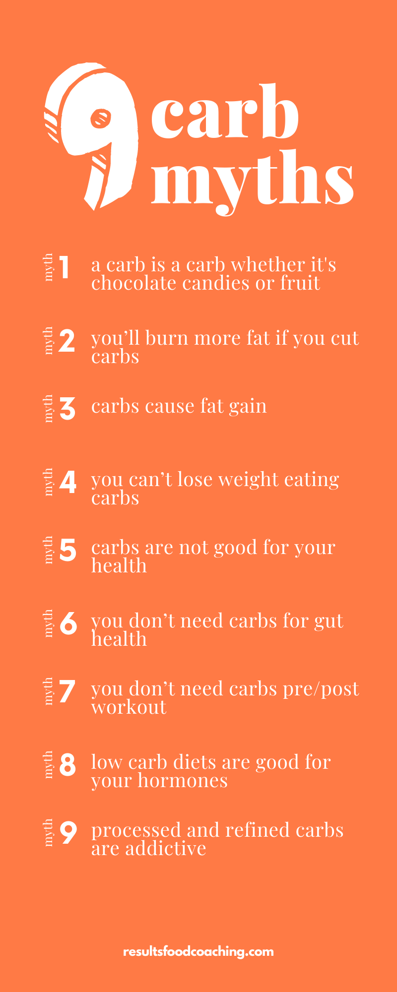9 Carb Myths—Debunked - RESULTS. Professional Food Coaching, LLC